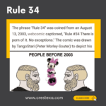 Exploring Rule 34: The Internet’s Most Infamous Meme Explained - Crestexa