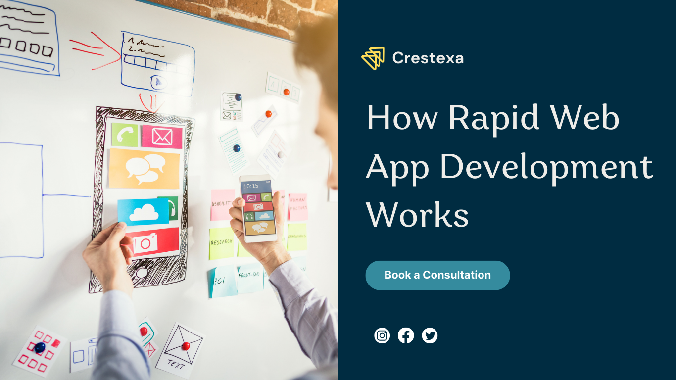 How Rapid Web App Development Works: Top Tools, Steps